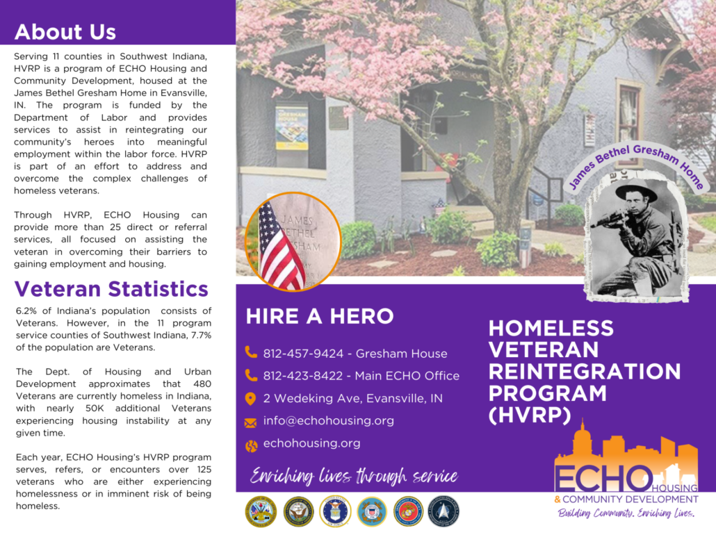 Homeless Veterans’ Reintegration Program - ECHO Housing Corporation